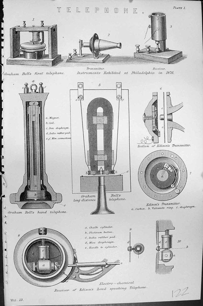 The Speaking Telegraph – Creatures of Thought