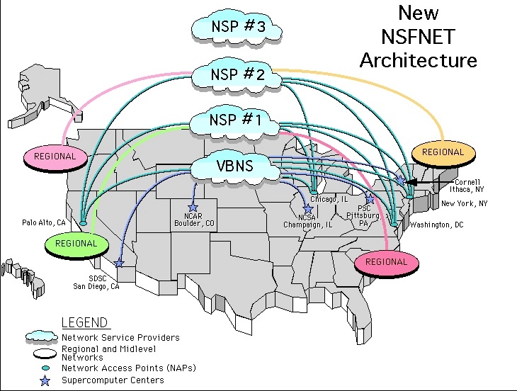 Internet Ascendant, Part 2: Going Private and Going Public – Creatures ...
