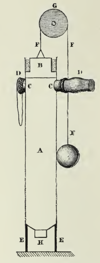 The Pumping Engine – Creatures of Thought