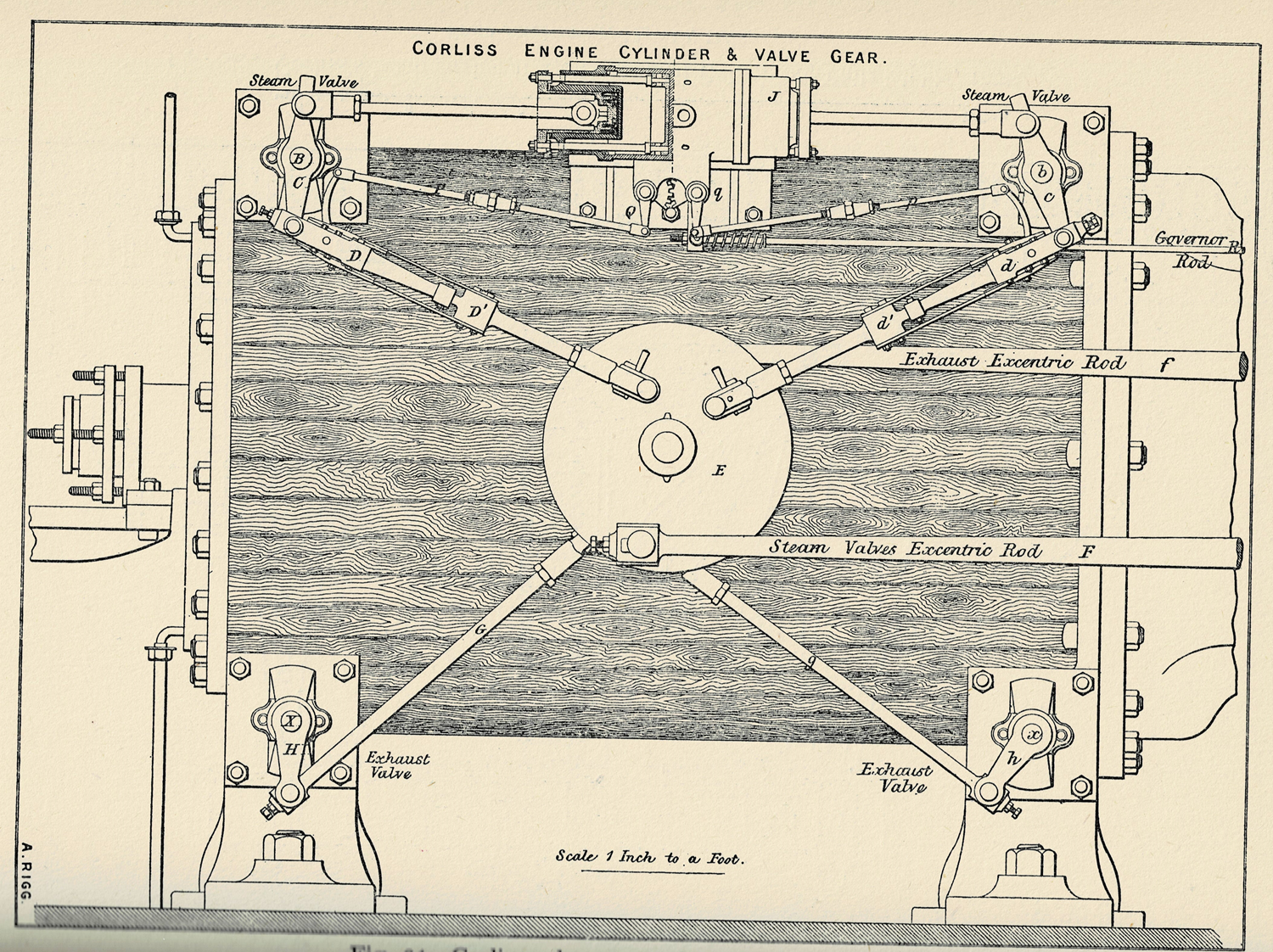 The Pursuit of Efficiency and the Science of Steam – Creatures of Thought