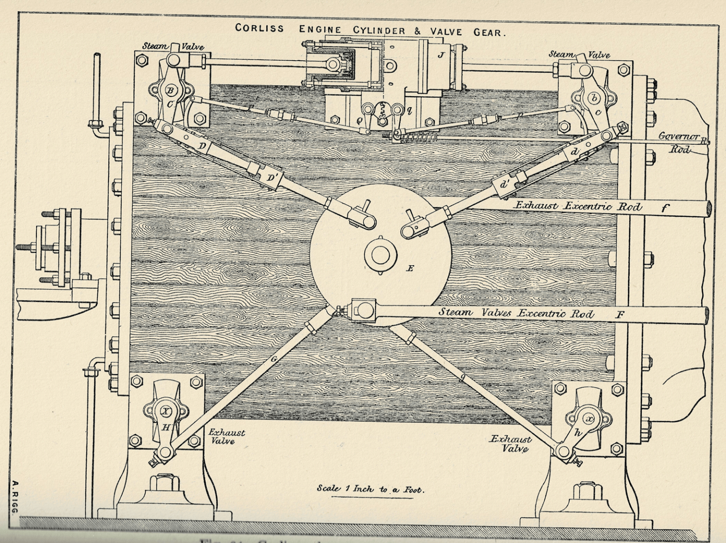 The Pursuit of Efficiency and the Science of Steam – Creatures of Thought