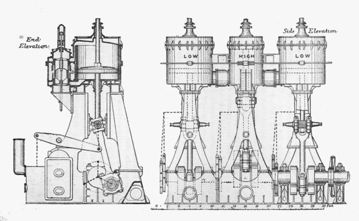 The Pursuit of Efficiency and the Science of Steam – Creatures of Thought
